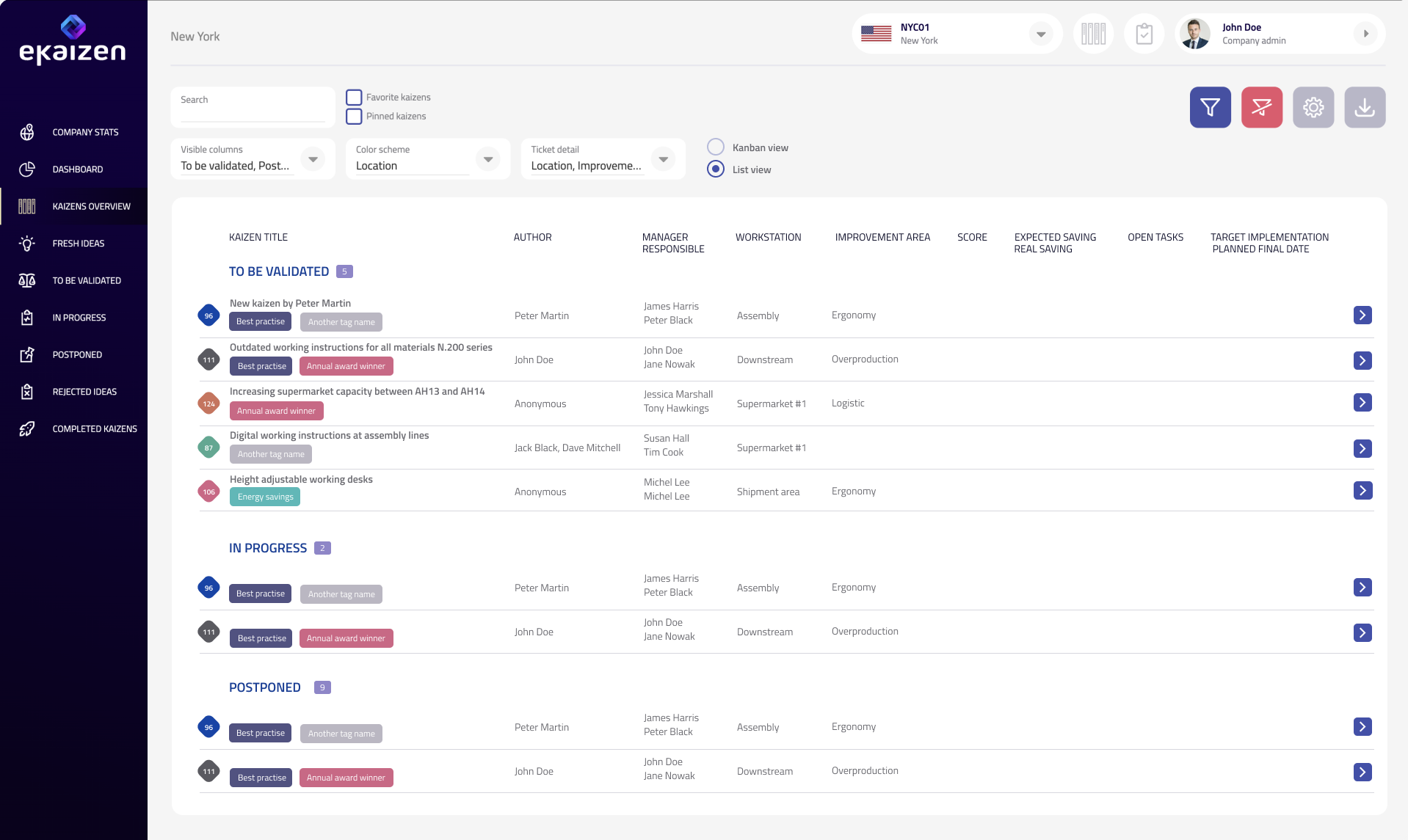 Release notes - Ekaizen